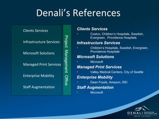 Denali AI - 2011 Strategic Alignment | PPT