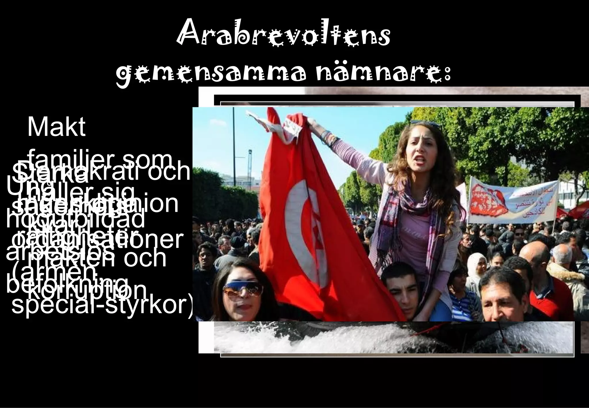 Den arabiska våren | PPT