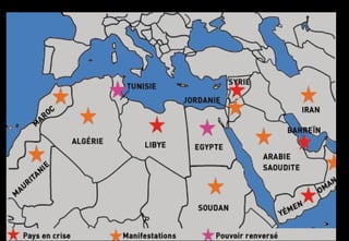Den arabiska våren | PPT