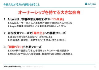 DeNA SOMPO Mobility会社紹介資料_20210401 | PPT
