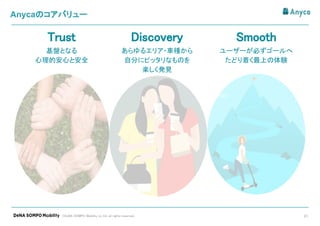 DeNA SOMPO Mobility会社紹介資料_20210401 | PPT