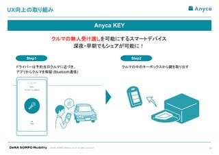 DeNA SOMPO Mobility会社紹介資料_20211109 | PPT