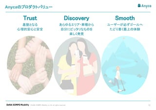 DeNA SOMPO Mobilityエンジニア向け会社紹介_20210423 | PDF | Business Administration | Business