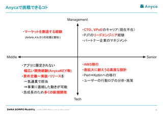 DeNA SOMPO Mobilityエンジニア向け会社紹介_20210423 | PDF | Business Administration | Business