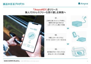 DeNA SOMPO Mobilityエンジニア向け会社紹介_20210423 | PDF | Business Administration | Business