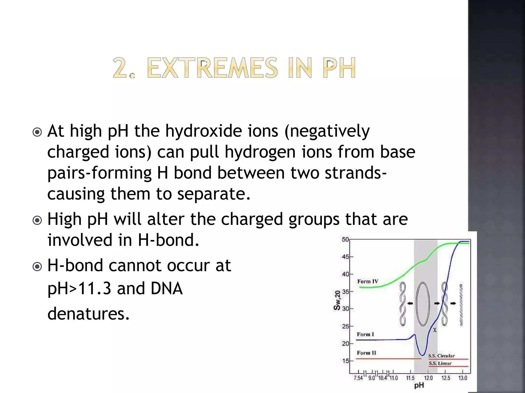 denaturation and renaturation of dna.pptx