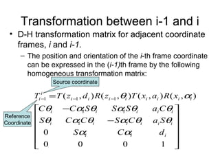 Denavit hartenberg convention | PPT