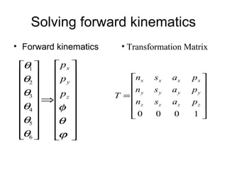 Denavit hartenberg convention | PPT