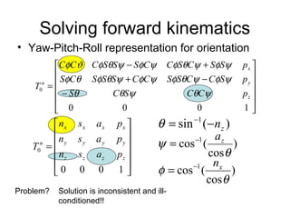 Denavit hartenberg convention | PPT