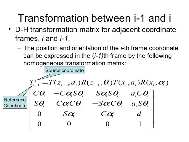 Denavit hartenberg convention