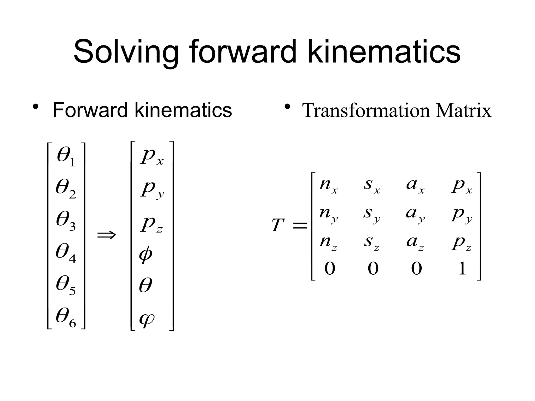 Denavit-Hartenberg Convention_Dr. Mustafa K. Uyguroğlu.pptx