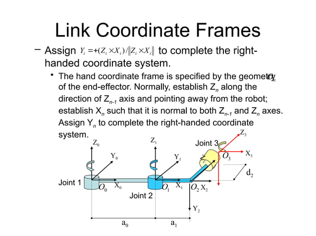 Denavit-Hartenberg Convention_Dr. Mustafa K. Uyguroğlu.pptx
