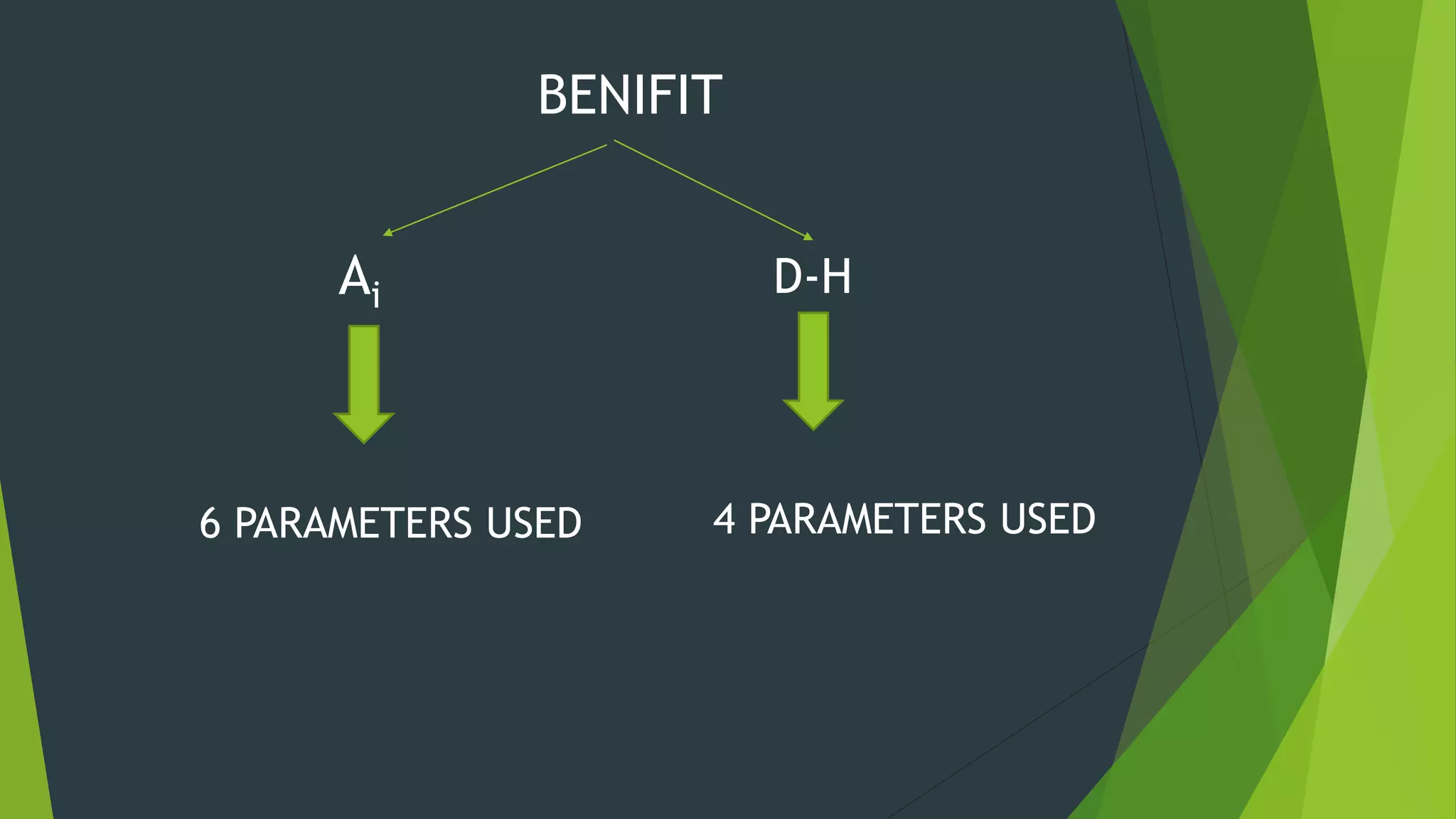 Denavit Hartenberg Algorithm | PDF