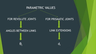 Denavit Hartenberg Algorithm | PDF