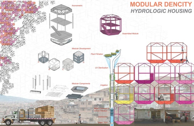 Dencity Competition 2015 | PPT