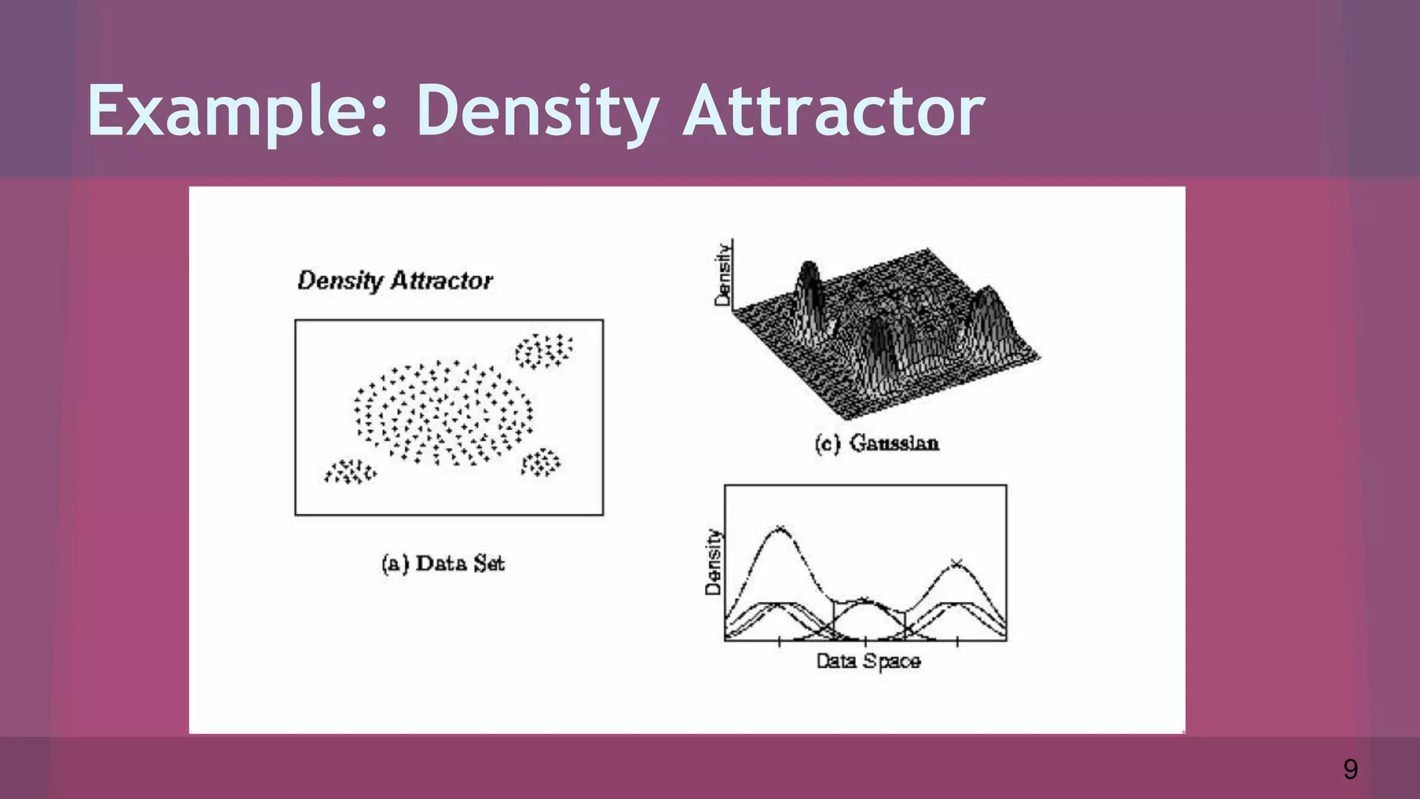 Denclue Algorithm Cluster Pe Ppt 2903