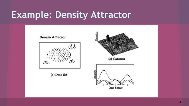 Denclue Algorithm - Cluster, Pe | PPTX