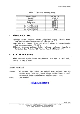 Dendeng giling | PDF