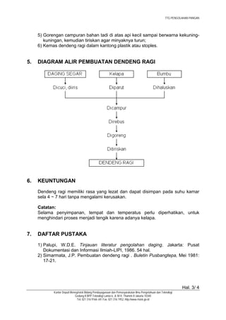 Dendeng ragi | PDF