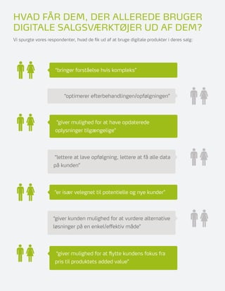 Den digitale sælger 2014 | PDF