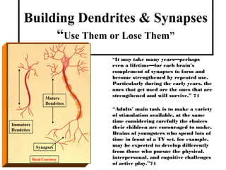 Dendistry brain slides | PPT