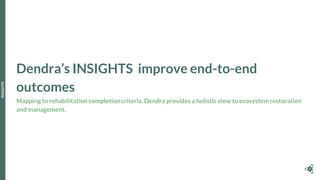 Dendra systems overview | PDF