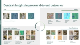 Dendra systems overview | PDF