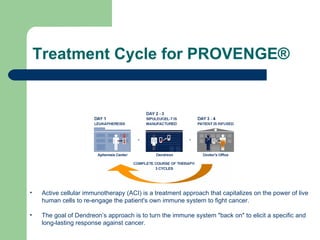 Dendreon Strategic Analysis | PPT | Biotech and Biomedical Industry ...