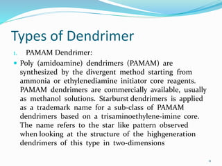 Dendrimer intro | PPT