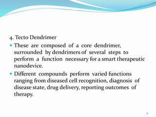 Dendrimer intro | PPT