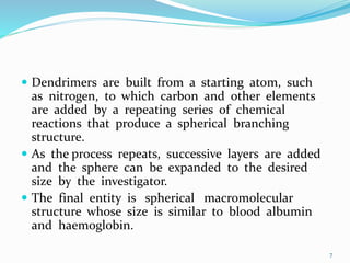 Dendrimer intro | PPT