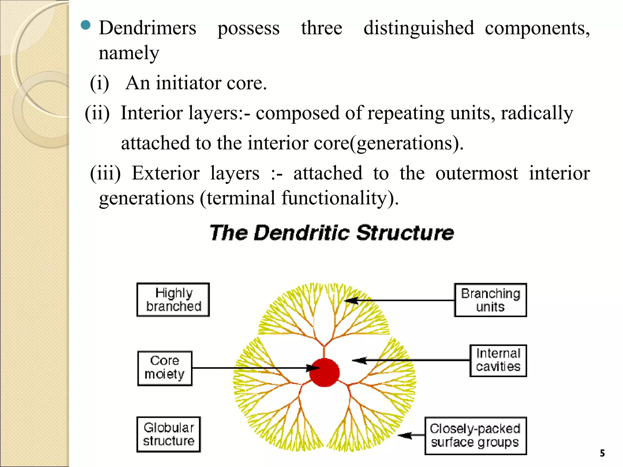 Dendrimers | PPT