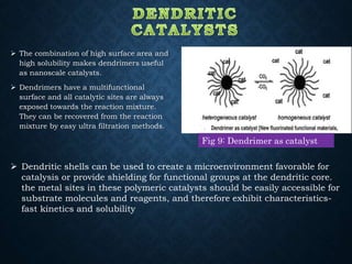 Dendrimers.pptx