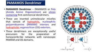 Dendrimers in drug delivery | PPTX