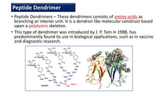 Dendrimers in drug delivery | PPTX