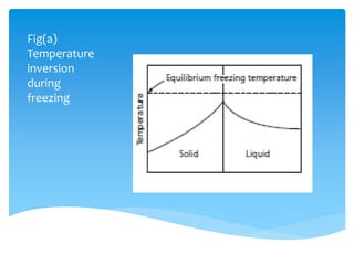 Dendritic growth in pure metals | PPTX