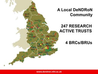 DeNDRoN Presentation December 2012 | PPSX