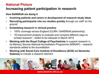 DeNDRoN Presentation December 2012 | PPSX | Brain and Nervous System ...