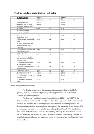 Dendropower - Energy from Biomass | PDF