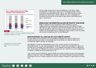Den elektroniske kommunikationsrevolution | PDF