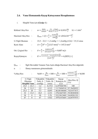 Deney 2 sivi akiş düzeneği̇ | PDF