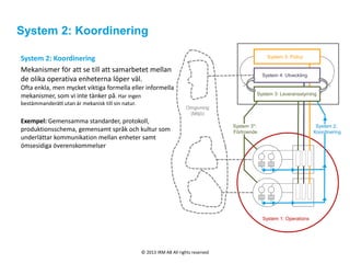 Den fraktala organisationen och the viable system model | PPTX