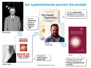 Den fraktala organisationen och the viable system model | PPTX