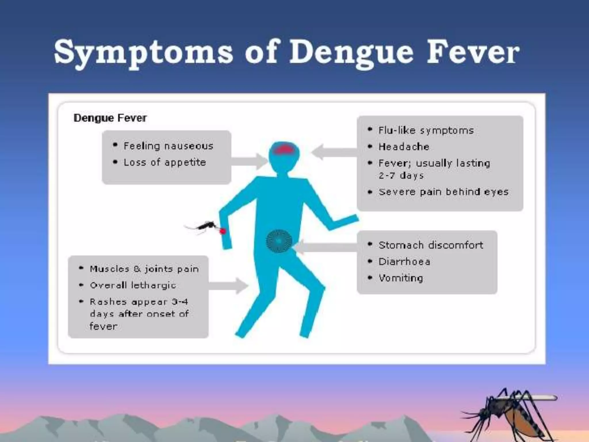 dengey fever seminar 2023.pptx