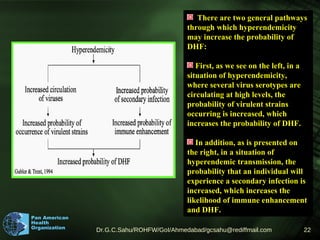 Dengue | PPT