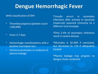 Dengue ppt | PPT
