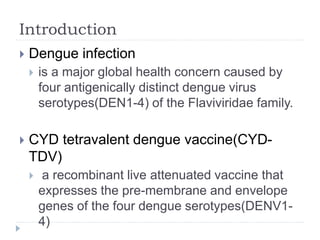 Dengue.virus vaccine an update | PPTX