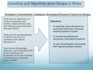 Dengue Transmission and Risk Factors in Dhaka, Bangladesh | PPTX