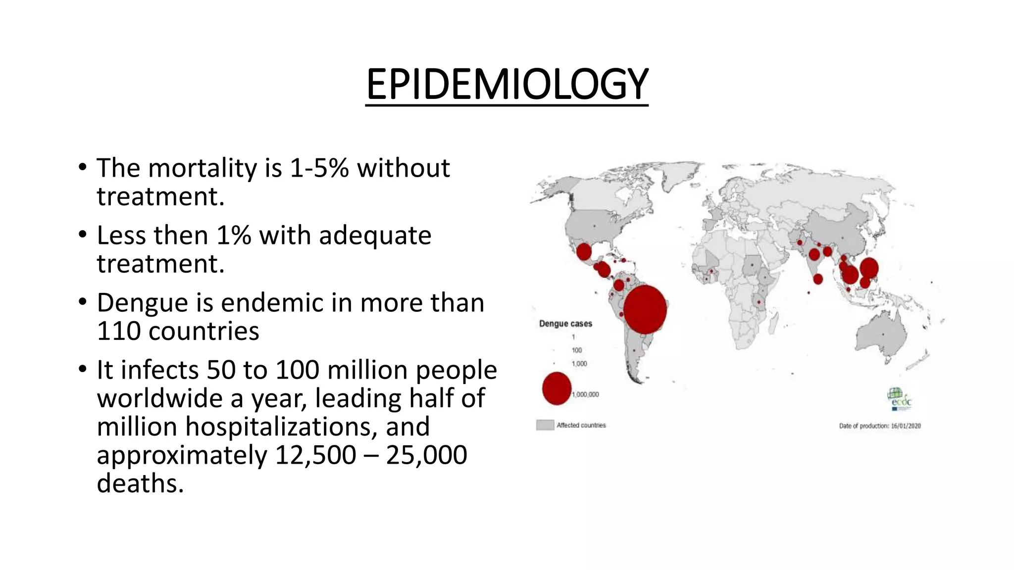 Dengue, DHF, DSS, PREVENTION, MANAGEMENT, TREATMENT | PPT