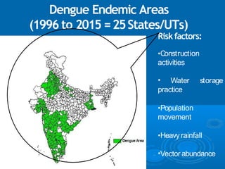 dengue.pptx